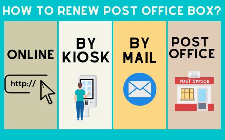 How To Renew Post Office Box Online? [Step By Step] - Ek Easy
